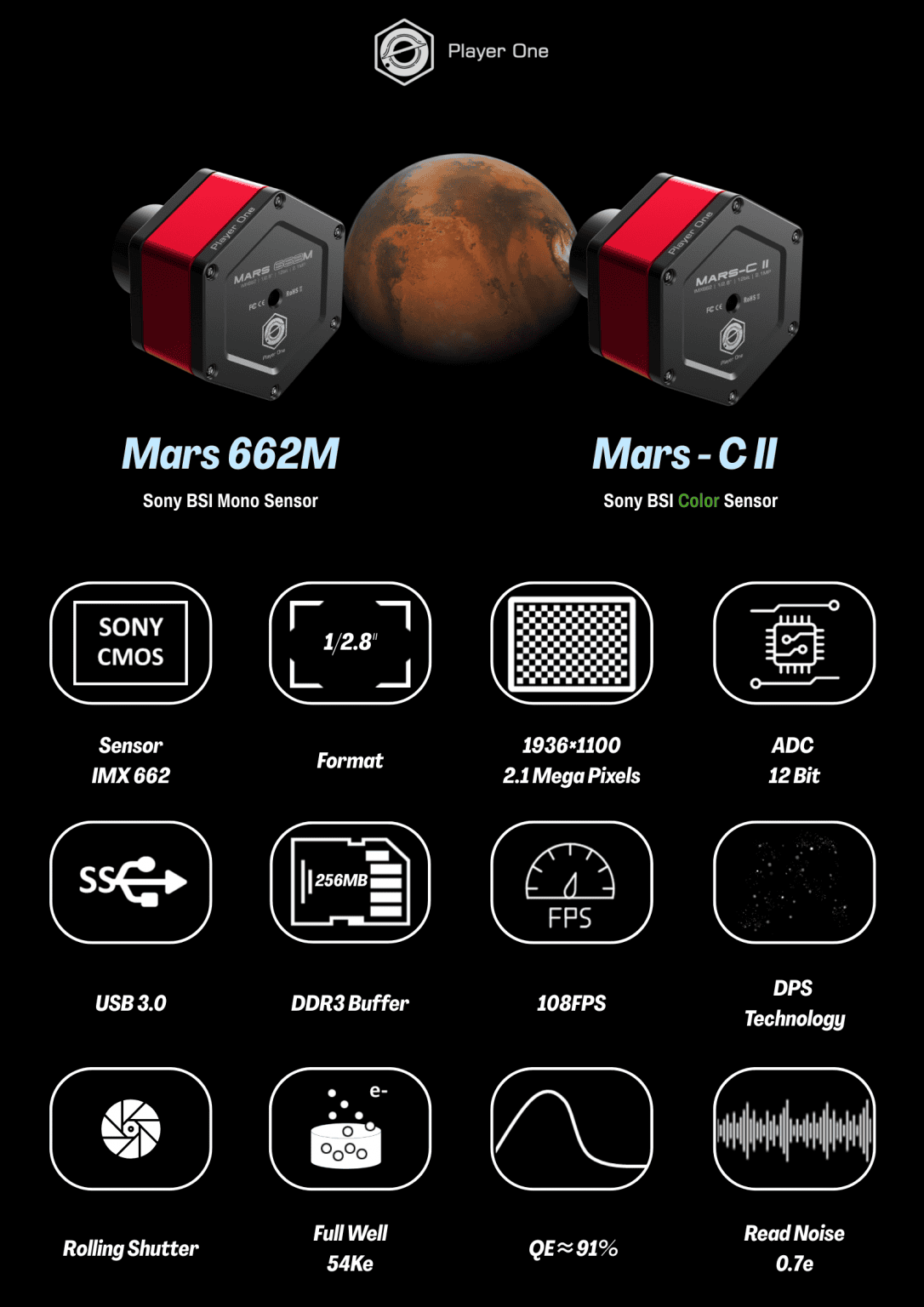 Player One Mars 662M and Mars-CII – Astro Hutech E-store